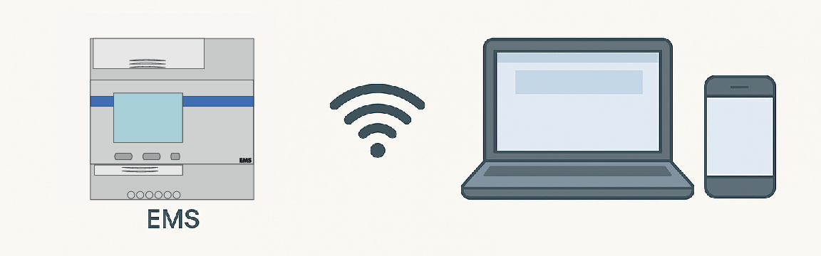 First connection and login